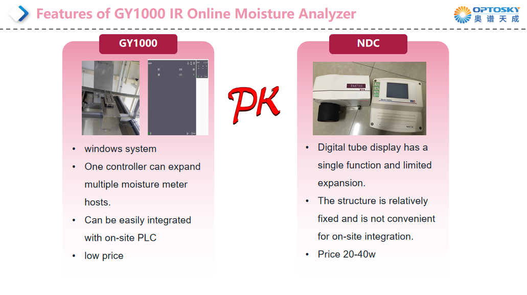 NIR-Product-Feature-Comparison